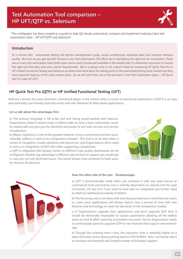 Test Automation Tool comparison – HP UFT/QTP vs. Selenium | PDF ...