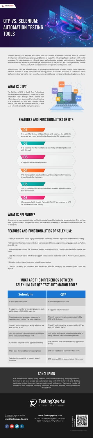 QTP vs Selenium | Read Differences | PDF QTP vs Selenium | Read Differences | PDF