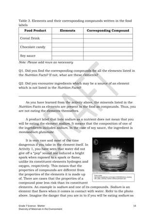 Qtr 1 module 4 elements & compounds | PDF