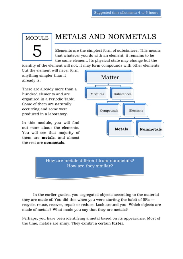 Qtr 1 module 5 metals & nonmetals | PDF | Chemistry | Science