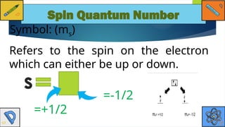 General Chemistry 1-QTR2 WEEK1-Quantum Numbers | PPTX