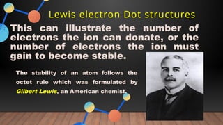 QTR2 WEEK2-Lewis Structures and Bond Formation.pptx