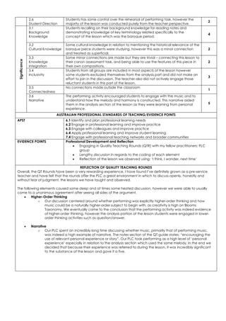 Analysis of a Lesson | PDF