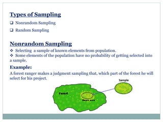 SAMPLING | PPT