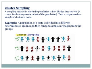 SAMPLING | PPT