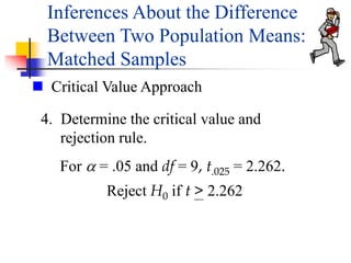Hypothesis Testing | PPT