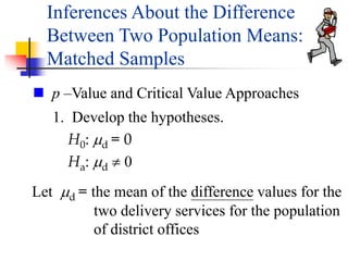 Hypothesis Testing | PPT