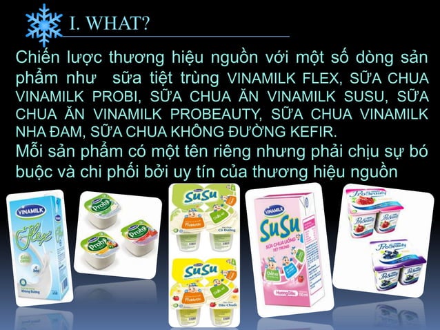 TÌM HIỂU VỀ THƯƠNG HIỆU VINAMILK | PPTX