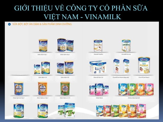 TÌM HIỂU VỀ THƯƠNG HIỆU VINAMILK | PPTX