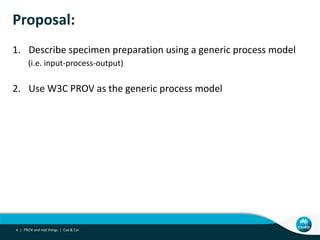 Prov and real things | PPT