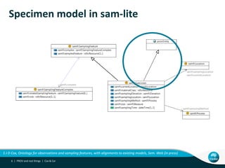 Prov and real things | PPT