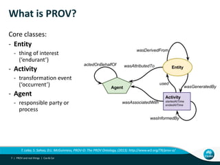 Prov and real things | PPT