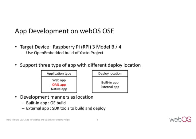 Qtws19 how-to-build-qml-app-for-webos | PPT