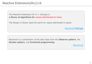 Qt × Reactive Extensions | PPT