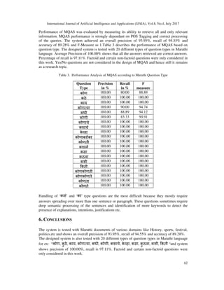 QUESTION ANSWERING SYSTEM USING ONTOLOGY IN MARATHI LANGUAGE | PDF