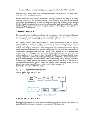 QUESTION ANSWERING SYSTEM USING ONTOLOGY IN MARATHI LANGUAGE | PDF