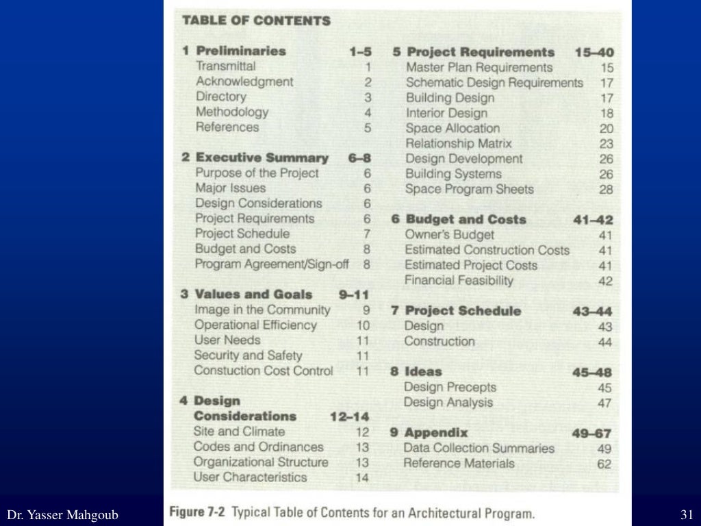 Architectural Programming Lecture | PDF