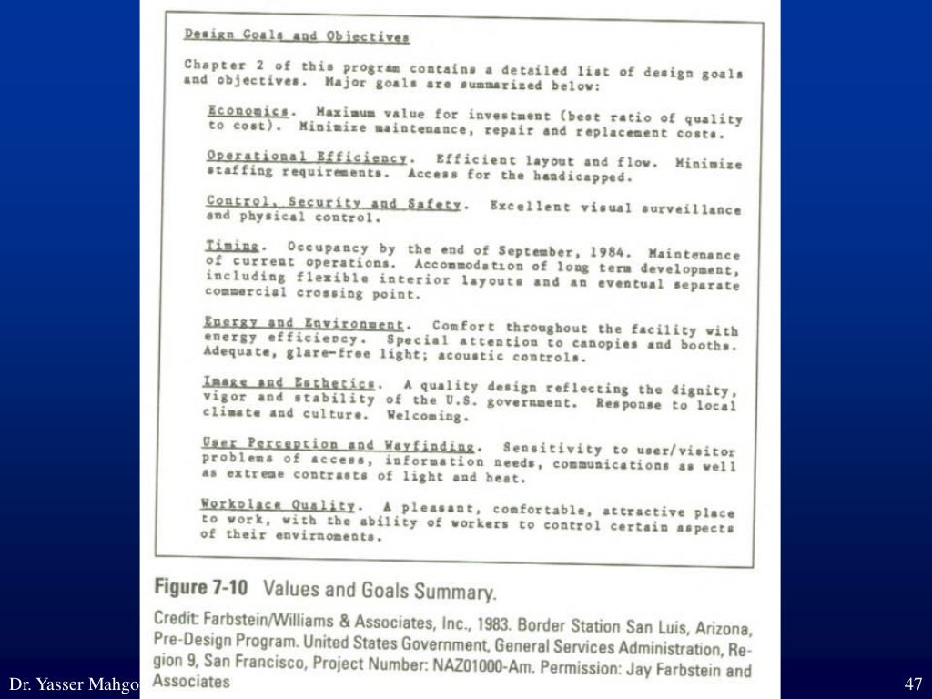 Architectural Programming Lecture | PDF