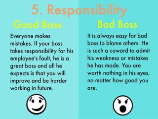Good boss and bad boss | PPT