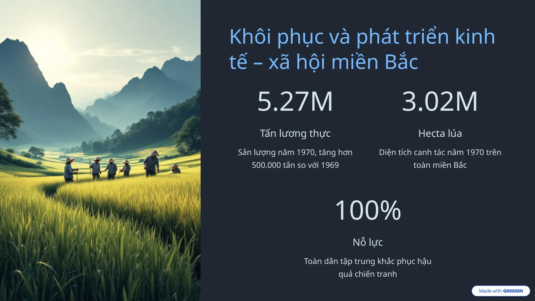 Qua-trinh-khoi-phuc-bao-ve-mien-Bac-va-djau-tranh-giai-phong-mien-Nam ...