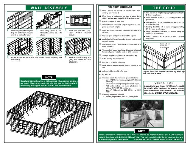 Dimensions Of Insulated Concrete Forms Insulated Concrete Forms New