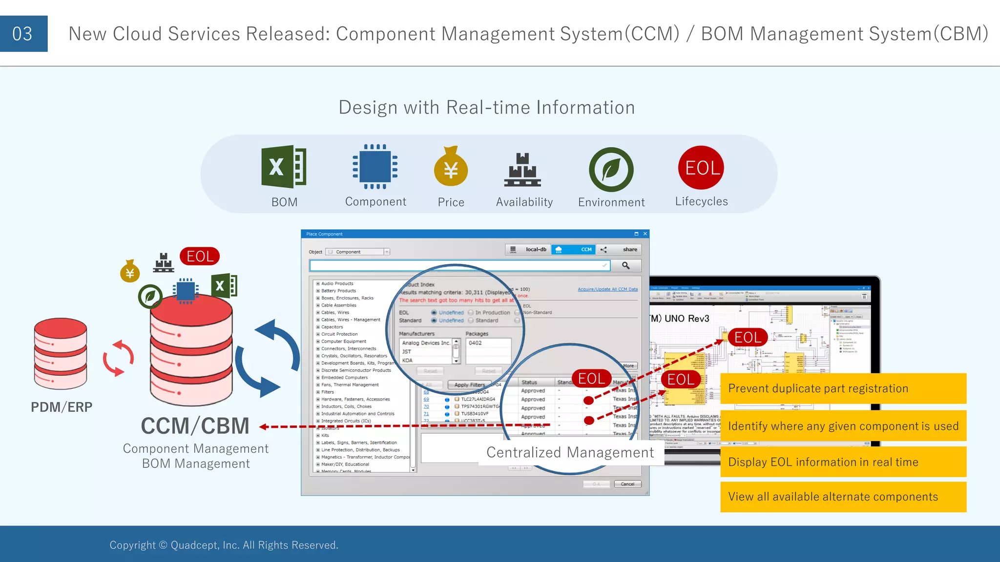 Quadcept v10.1.0 Released | PPT