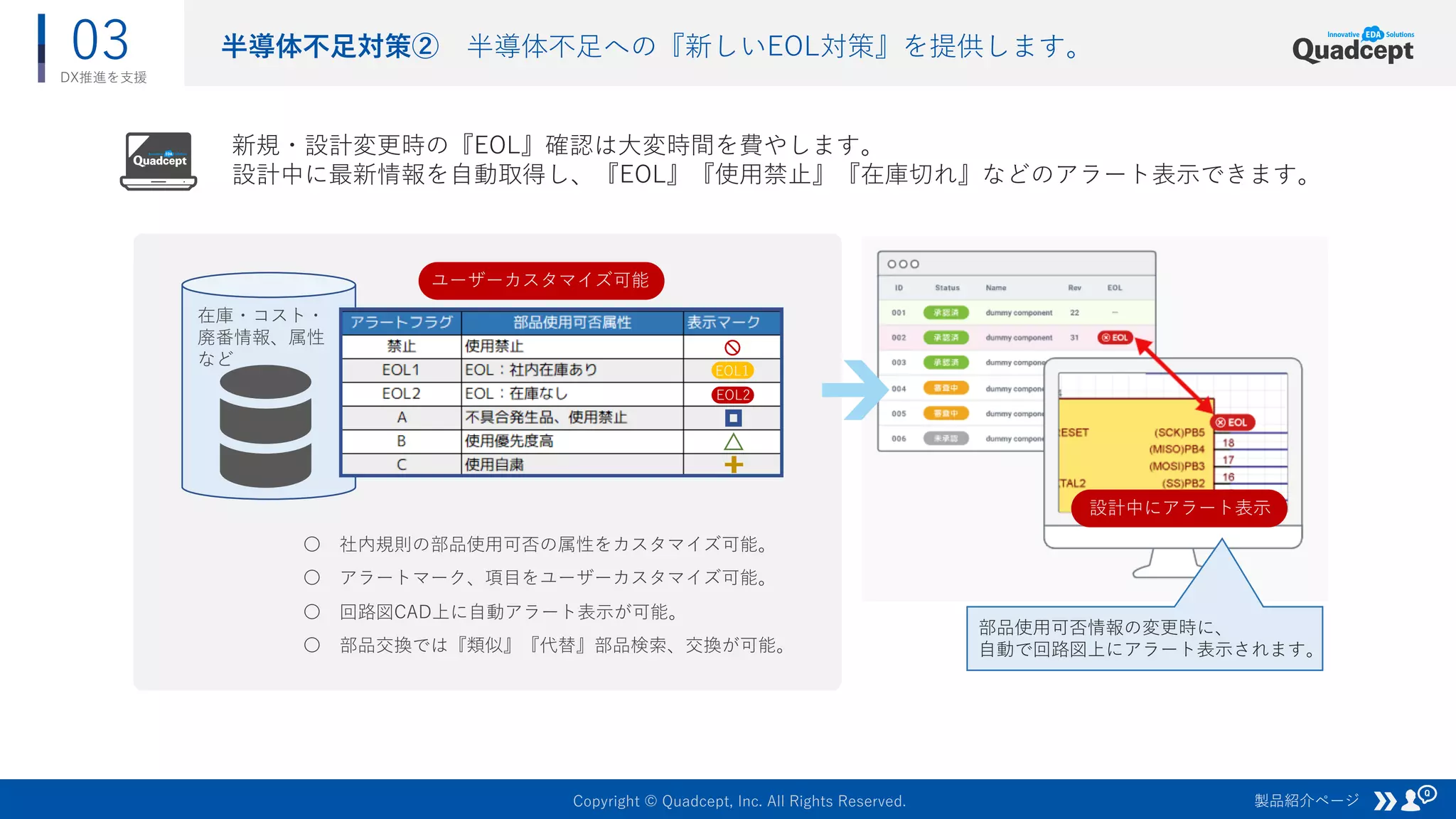Quadcept 10.6.0 Released | PPT