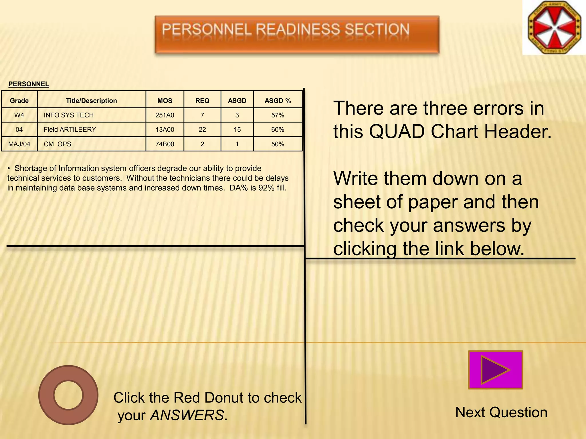 Quad chart tutorial version 2 | PPTX