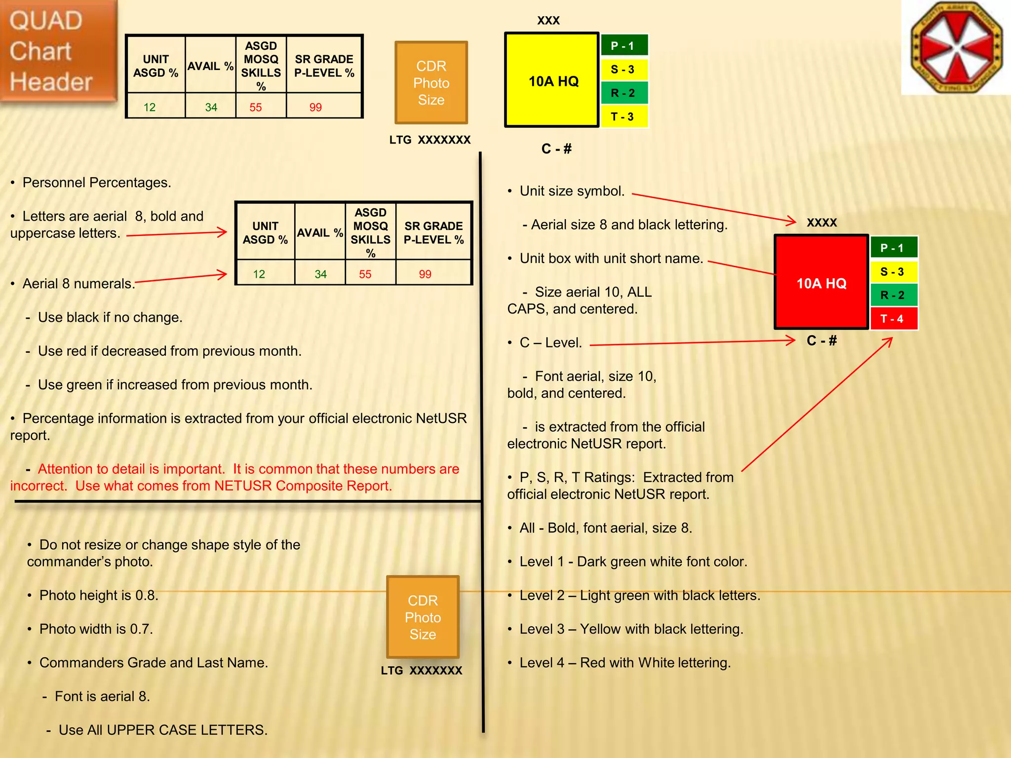 Quad chart tutorial version 2 | PPT
