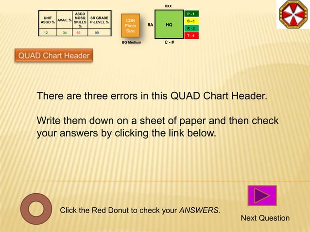 Quad chart tutorial version 2 | PPTX | Arms & Ammunition | Sensitive Topics