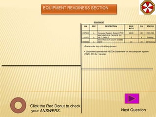 Quad chart tutorial version 2 | PPTX