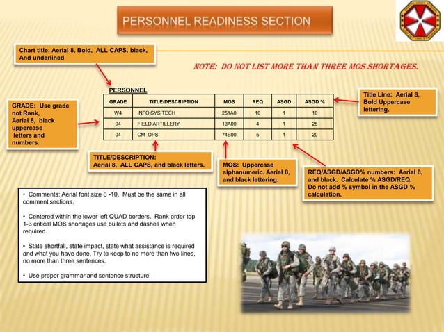 Quad chart tutorial version 2 | PPTX | Arms & Ammunition | Sensitive Topics