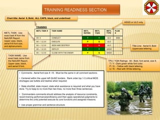 Quad chart tutorial version 2 | PPTX