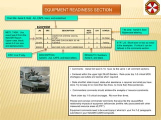 Quad chart tutorial version 2 | PPTX