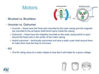Introduction to Quad-copters, Drones | PPTX