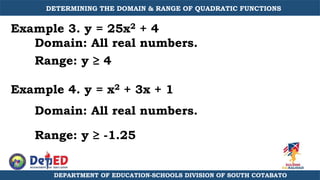 QUADDRATIC FUNCTIONS.pptx