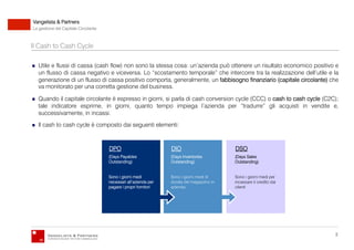 Quaderni per l'Imprenditore - DSO | PDF