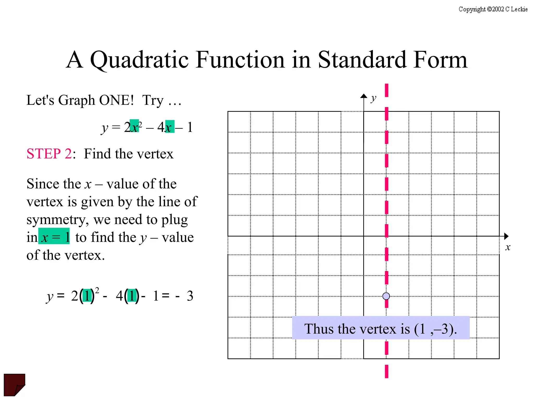 quad graph equations.ppause to solving kshah | PPT