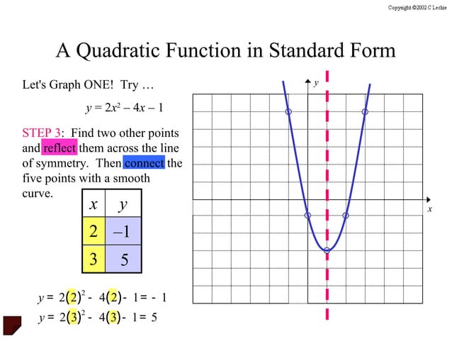 quad graph equations.ppause to solving kshah | PPT