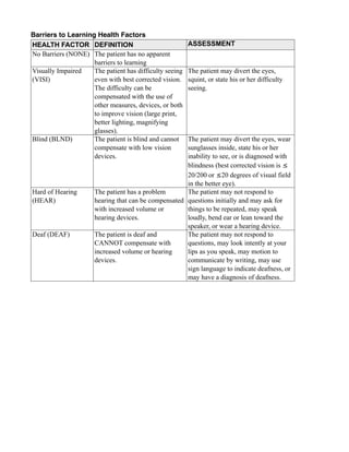 Pharmacy and health literacy handout | PDF