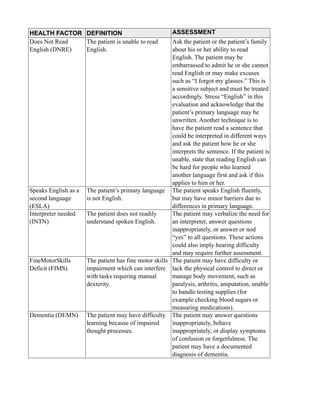 Pharmacy and health literacy handout | PDF