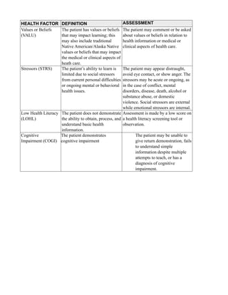 Pharmacy and health literacy handout | PDF