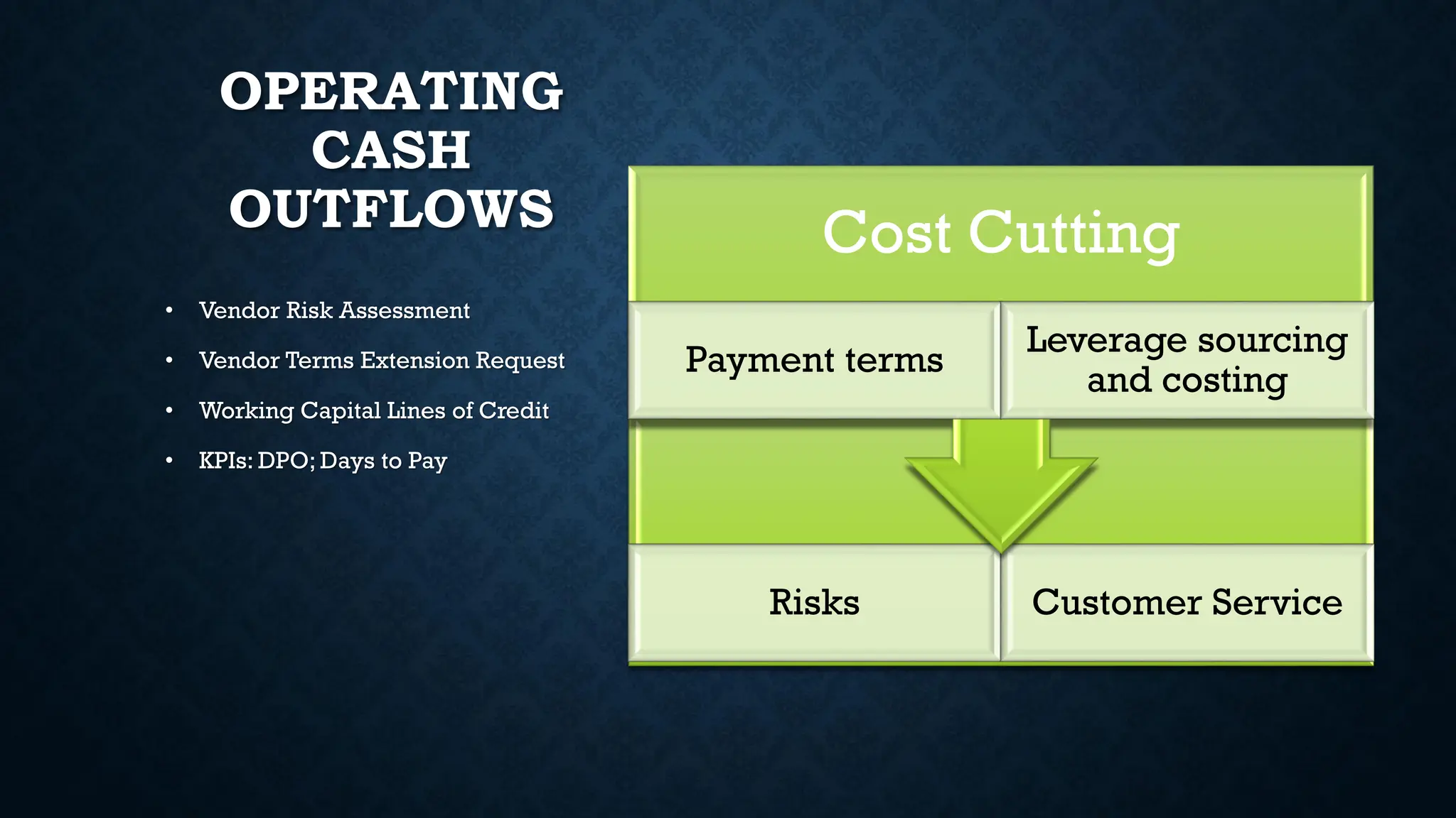 How To Optimize Cash Flow: Your Roadmap To Resilience! | PDF