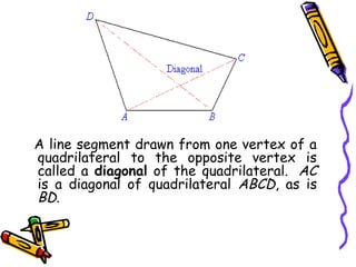 Quadilatrerals | PPT