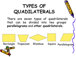 Quadilatrerals | PPT