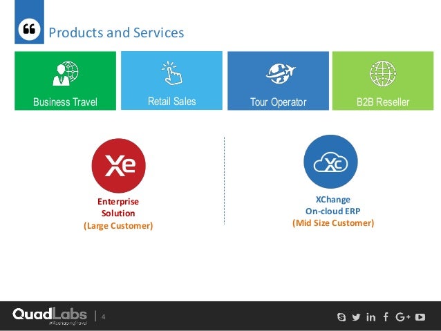 QuadLabs Technologies Pvt. Ltd. | PPTX