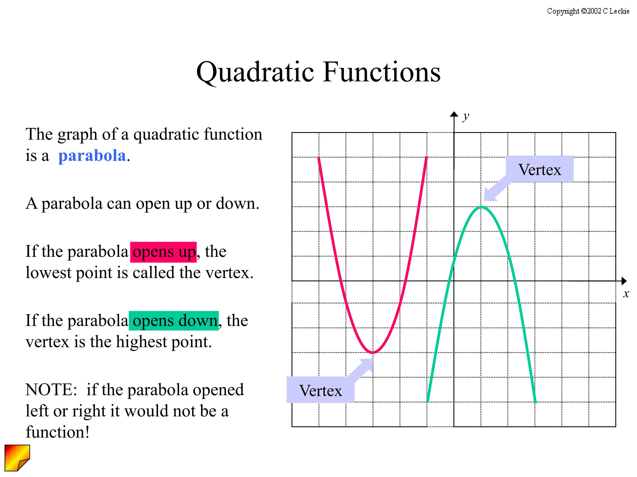 Quadratic function in standard form (y = ax^2 +bx + c | PPT