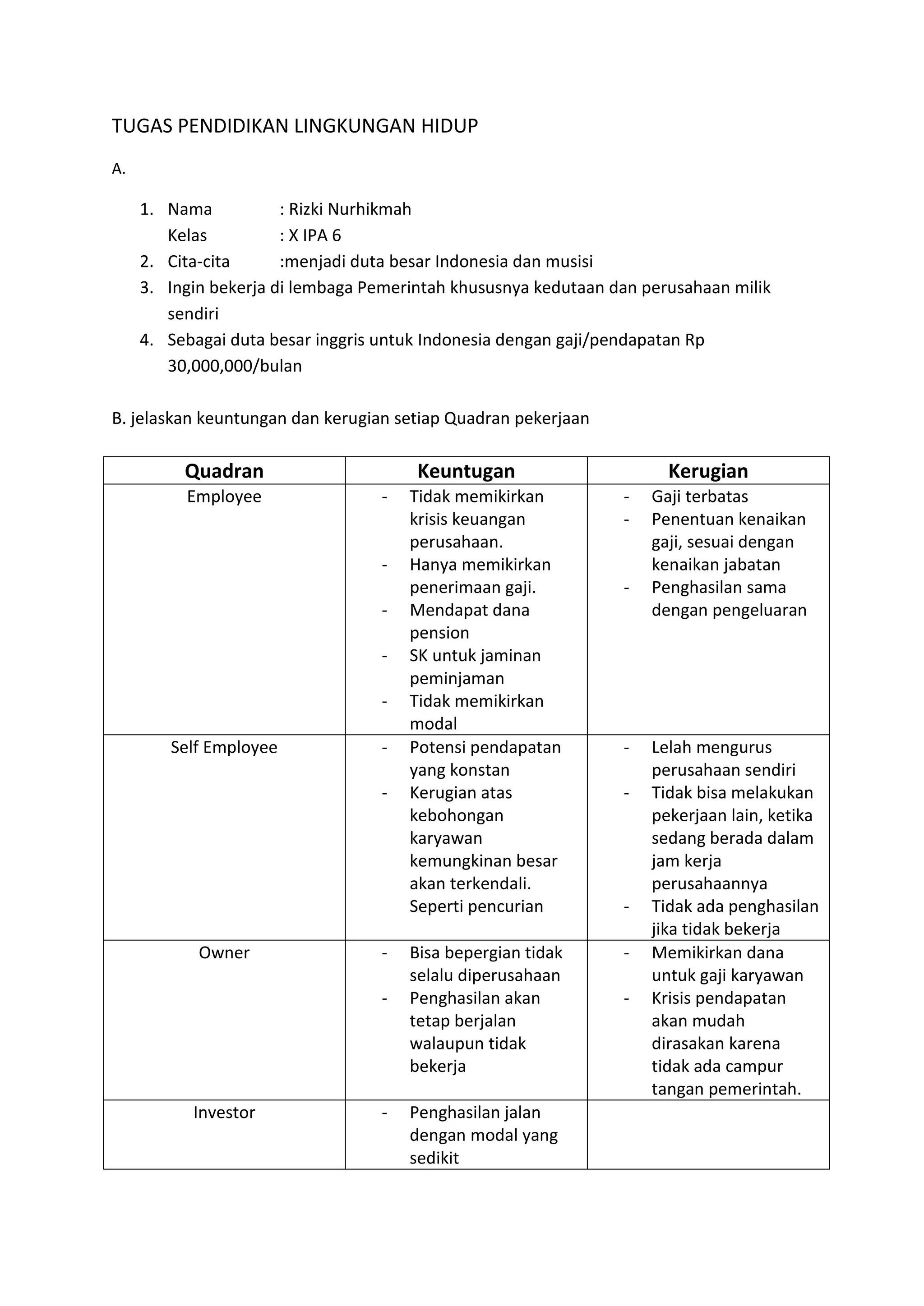 Quadran pekerjaan | DOCX