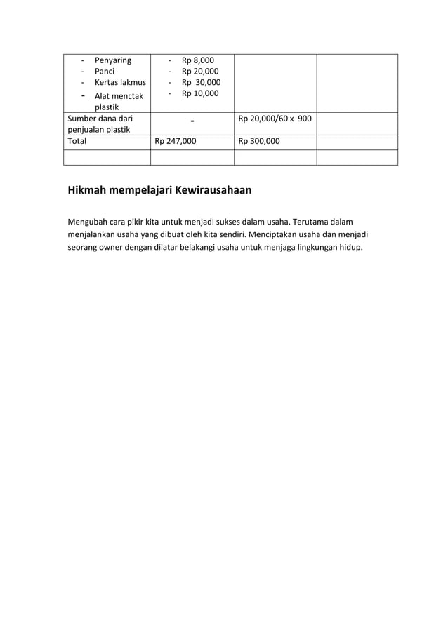 Quadran pekerjaan | DOCX