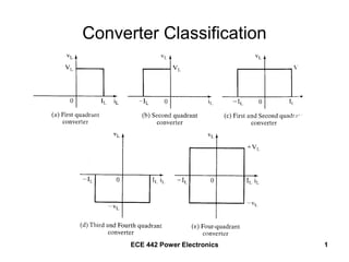 four quadrant operation explained in detail.pdf